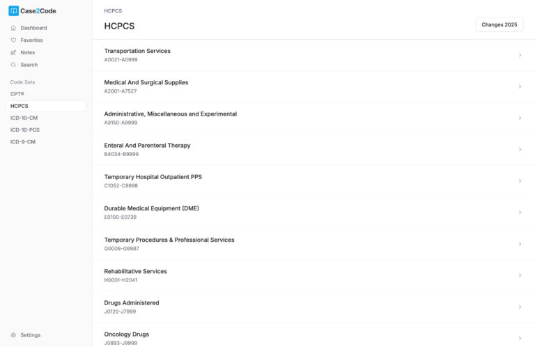 Case2Code | HCPCS Code Lookup - Coding Ahead