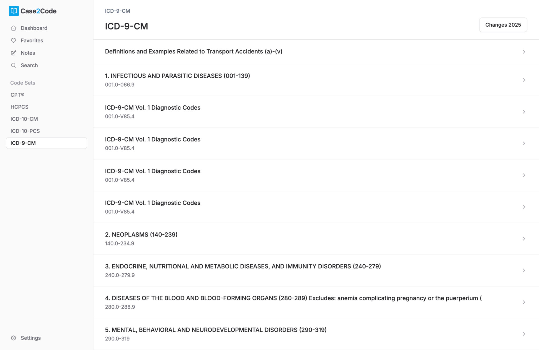 Case2Code | ICD 9 CM Code Lookup - Coding Ahead LLC